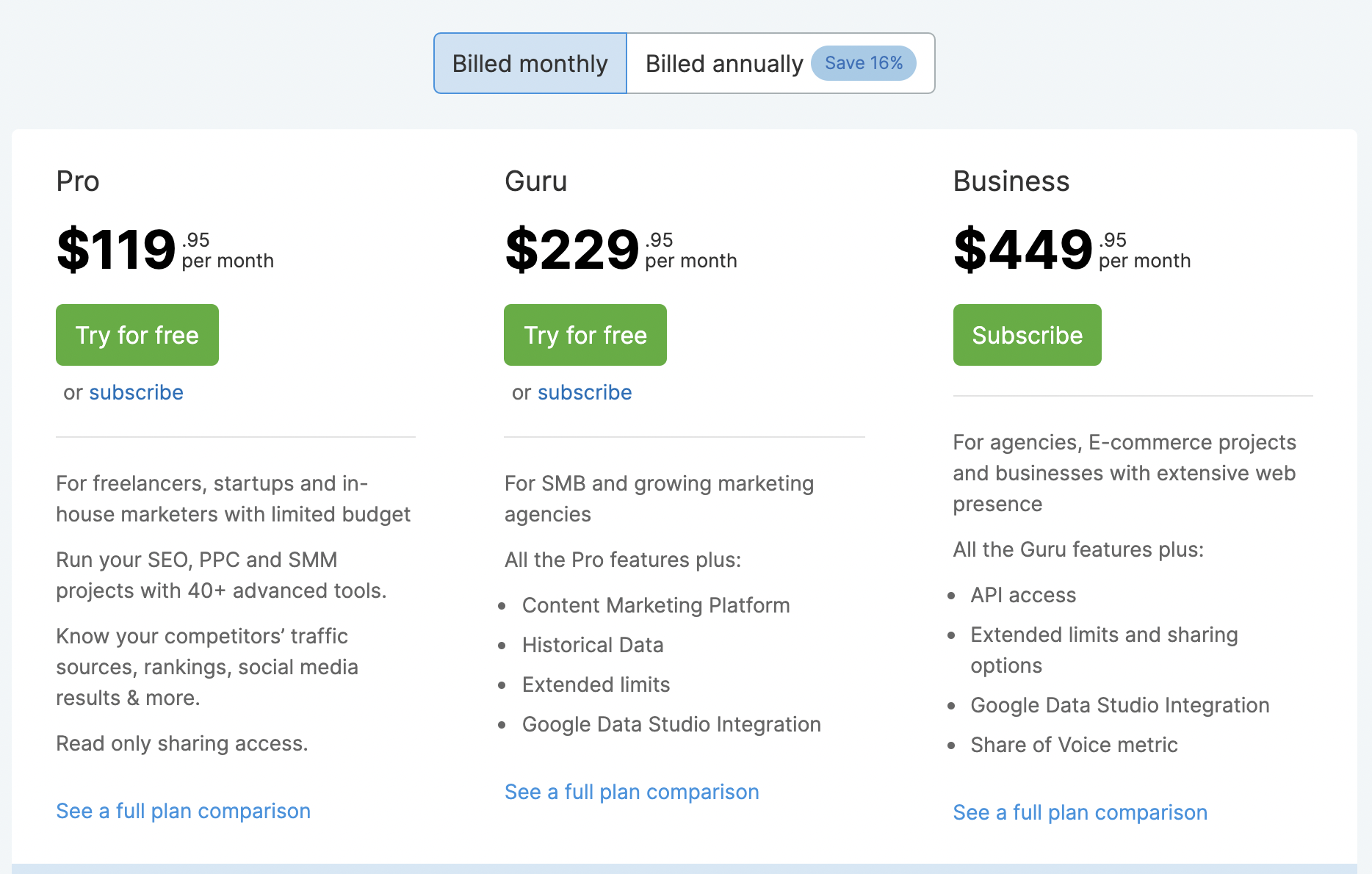 SEMRush Unveils New Logo and Visual Identity